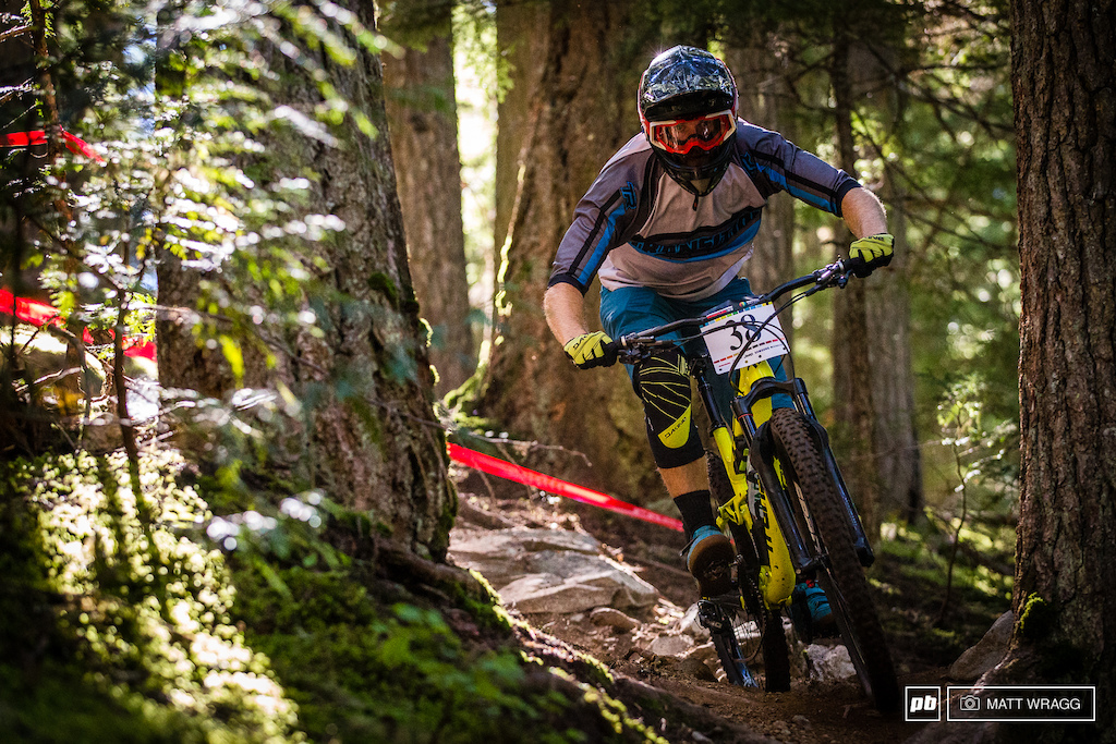 Daniel Wolfe | Polygon Bikes