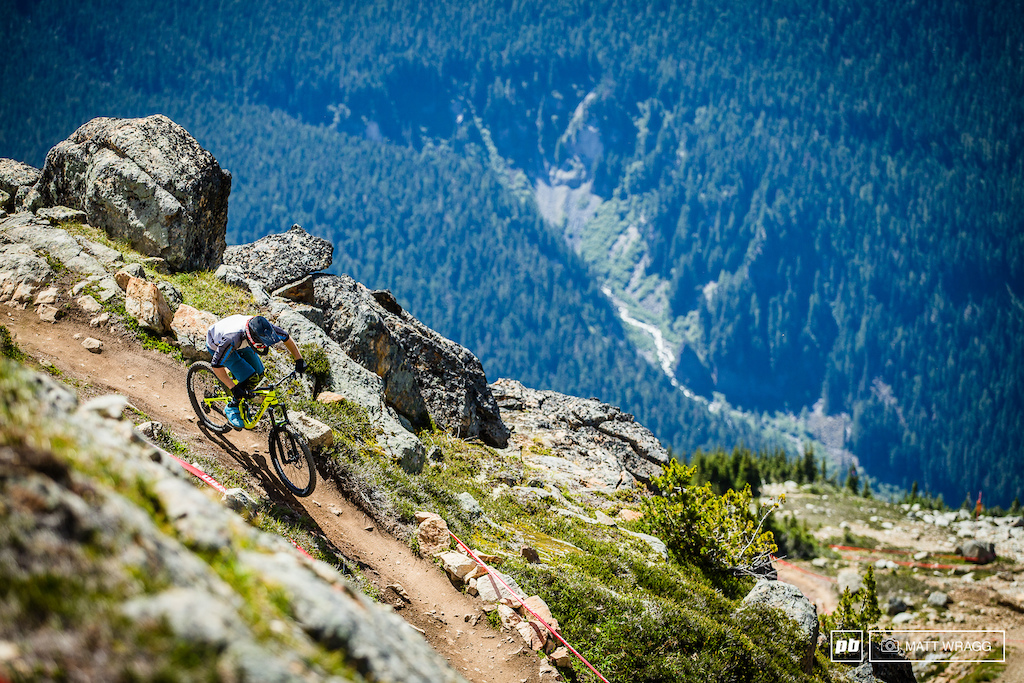 Daniel Wolfe | Polygon Bikes