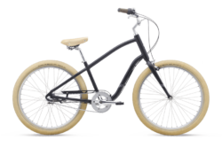 URBAN BIKE | Polygon Bikes ID