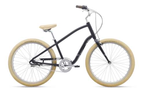 URBAN BIKE | Polygon Bikes ID