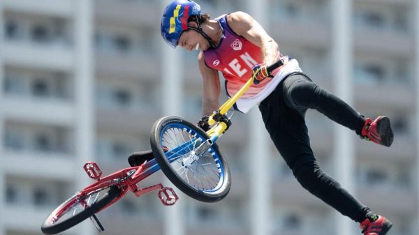 A Beginner’s Guide on BMX Riding - Polygon Bikes US